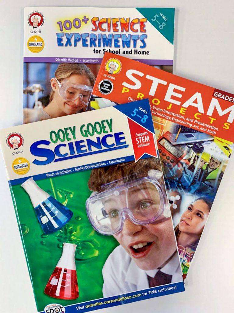 Surviving the Science Fair : Teaching & Learning Stuff