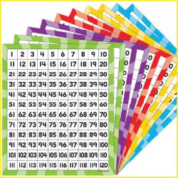 Hands-On Math Manipulatives : Teaching & Learning Stuff